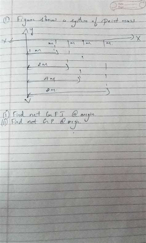1 Figure Shows A System Of Point Mass I Find Net Gfi Orgin Ii Find