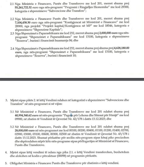 Shtesat E Njëhershme Prej 100 Euro Për Fëmijët Dhe Pensionistët