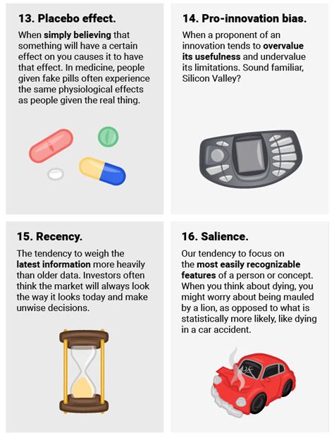 This Isn T Happiness Cognitive Biases Peteski