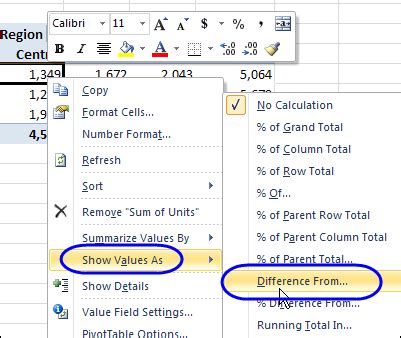Calculate Difference Between Two Values In Pivot Table Brokeasshome