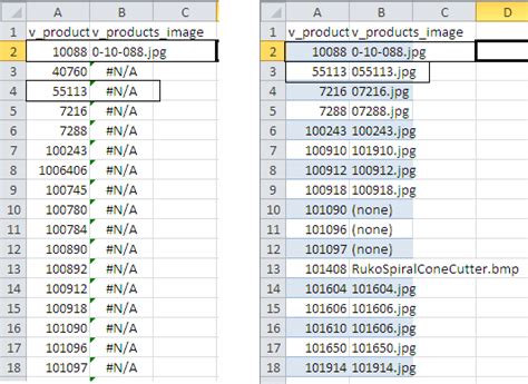 Excel Does Vlookup Compare Cells Stack Overflow