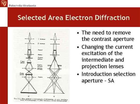 Tem Transmision Electrom Microscope Construction And Application Prof