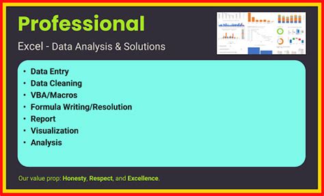 make insightful report dashboard in excel by mrallanmore fiverr