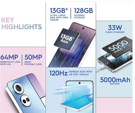 Tecno Camon 19 Pro Mondrian Launching In India On September 15