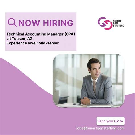 Abhishek Gupta On Linkedin Urgent Requirement Role