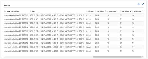 アップデート Ecsfargateでログ出力先をカスタマイズできる「firelens」機能がリリースされました Developersio
