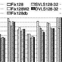 Average Memory Access Time And Energy Download Scientific Diagram