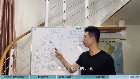 Day24（回溯开始）77 组合（以及优化） Csdn博客