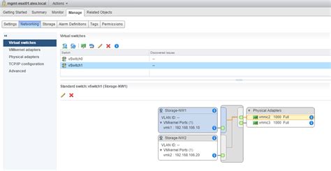 Back To Basics Migrating From VSS To VDS In VSphere 6