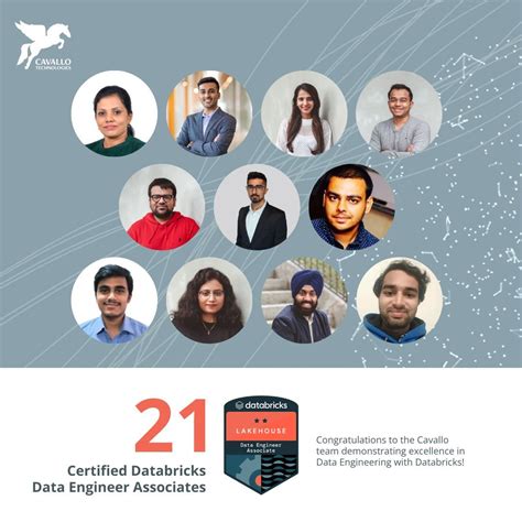 Rob Cavallo On Linkedin Databricks Dataengineering Certification