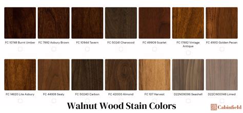 Walnut Stain Colors Cabinfield Blog
