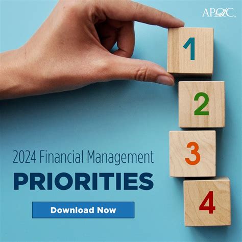 Finance Financeandaccounting Financialmanagement Apqc