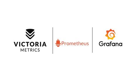 使用victoriametrics监控大规模kubernetes集群 知乎