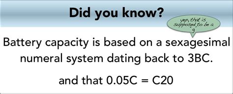 Battery Capacity And Its Numeral System P Q R S