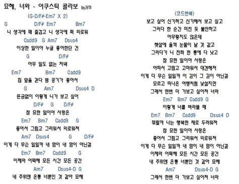 어쿠스틱콜라보 묘해너와 기타코드 네이버 블로그