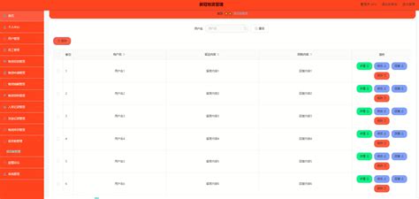 基于javaspringbootvueelement实现新冠疫情物资管理系统详细设计 胖虎的工具箱 编程导航