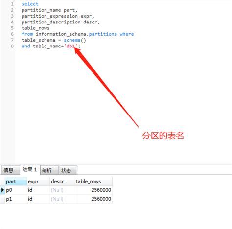 Mysql通过navicat分区实操讲解mysql脚本之家