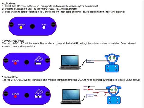 WS232UP Hart Modem USB Interface Instrument Communicator With Built In Electronic Pro