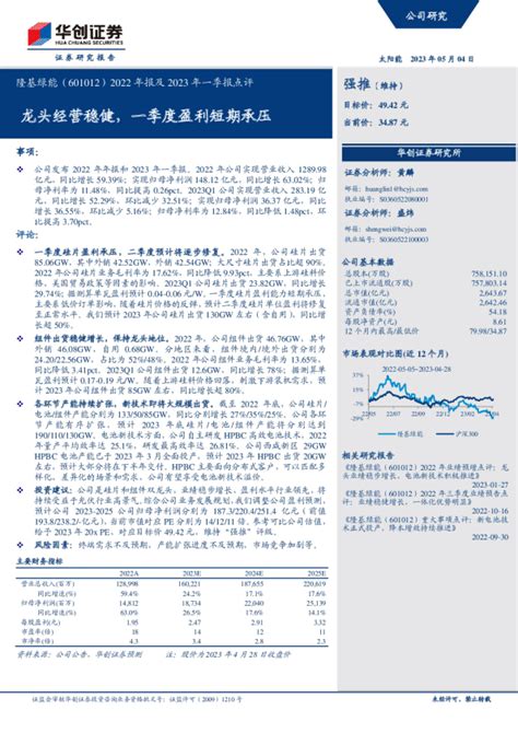 2022年报及2023年一季报点评：龙头经营稳健，一季度盈利短期承压