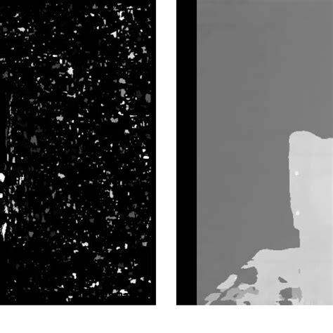 The Result Of Methods For Obtaining The Depth Map Download Scientific Diagram