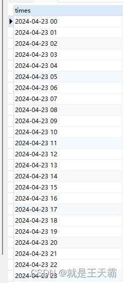 pgsql 查询某天24小时内，某数据的统计，无数据显示0 pgsql 查不到数据默认0 csdn博客