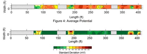Edmonton Lrt Platform Vcs Engineering