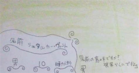 Pfw】 【pfw】シュタルカー・ヴィント【登録】 龍河元・天空賀 龍のイラスト Pixiv