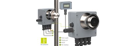 In Line Process Refractometer Chinchilla Scientific And Life Sciences