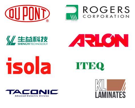 Printed Circuit Board Materials Multi Circuit Boards