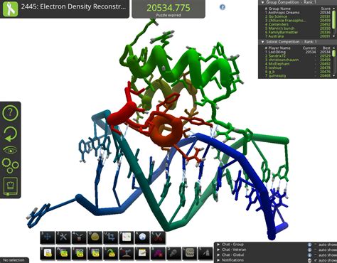 Puzzle 2445 Foldit Wiki Fandom