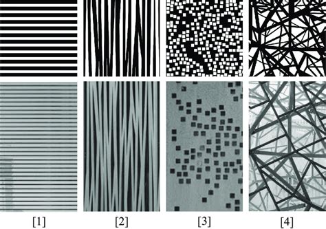 Building Facade Pattern