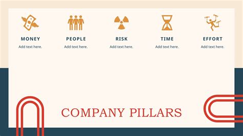 People Process Tools Experience Lengkap 1 Pptx