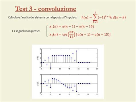 Matlab Tutorial Signals Images Sistemi E Segnali
