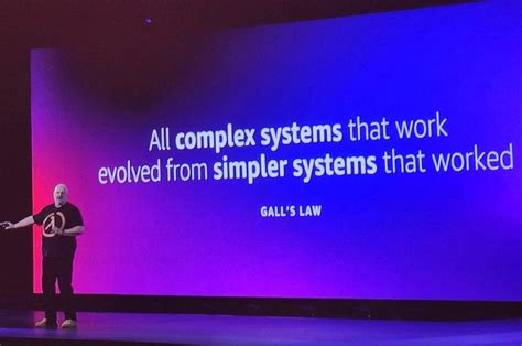 Reinvent22 Aws Reinvent2022 Wassim Salib