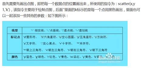 Matble画连线的散点图matlab 散点图 连线 Csdn博客