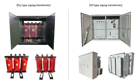 China Xiamen Winley Electric Co Ltd Latest Company News About Zig Zag Grounding Transformer