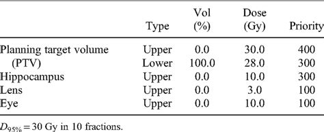 optimization constraints halcyon download scientific diagram