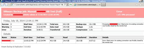Ryan Betts Microsoft Certified Trainer Azure Technical Blog Consulting Architect And Trainer