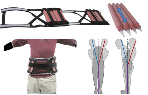 Soft Actuator Packs For Human Augmentation RRL EPFL