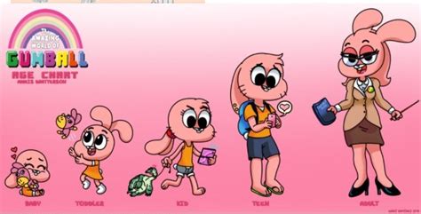 Female Gumball Watterson Amazing World Of Gumball Amino