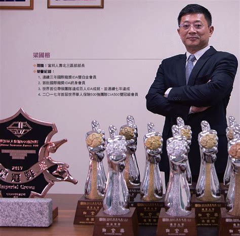 梁國榕：一個績優團隊主管必要有的5大良好習慣 Advisers財務顧問雜誌