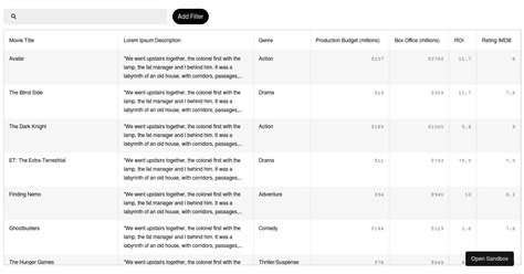 Custom Line Height Codesandbox