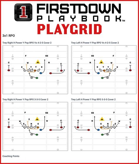 Your All 22 Tuesday PlayGrid FirstDown PlayBook