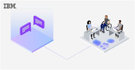 Ibm On Linkedin Ai For Customer Service Ibm