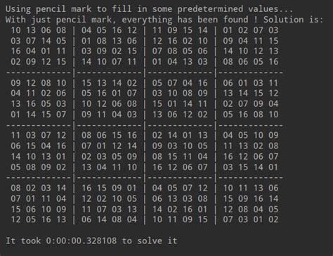solving sudoku puzzles with genetic algorithm road to ml