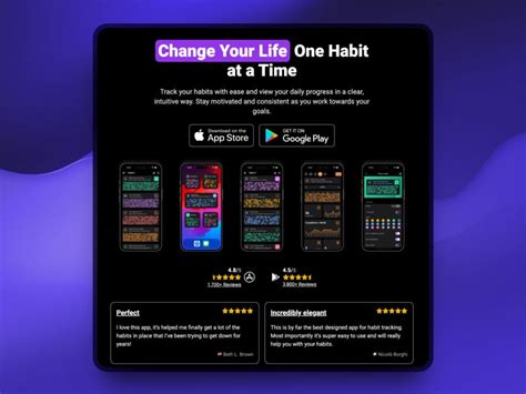 Sebastian Röhl On Linkedin Buildinpublic Flutterdev