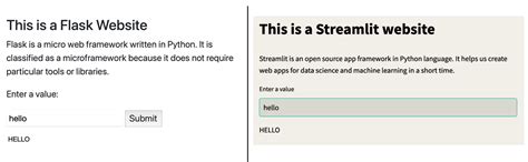 Flask Vs Streamlit 42 Vs 7 Lines Rpython