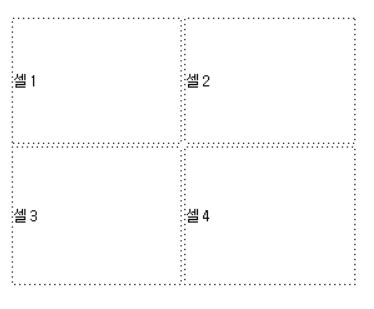html table 만들기 및 셀병합