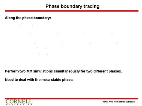 Phase Diagram Calculation Based On Cluster Expansion And