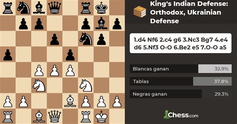 King S Indian Defense Orthodox Ukrainian Defense Aperturas De Ajedrez Chess
